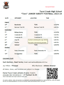 Football – Tocoi Creek High School