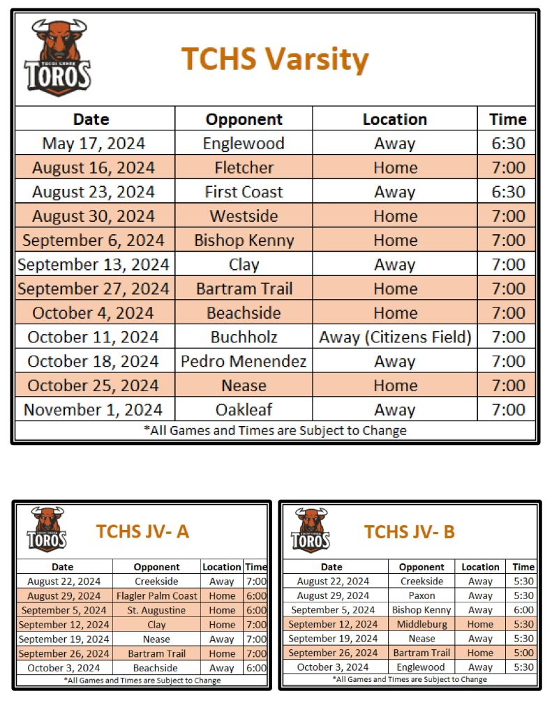 Football – Tocoi Creek High School