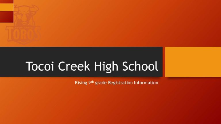 Courses & Electives – Registration